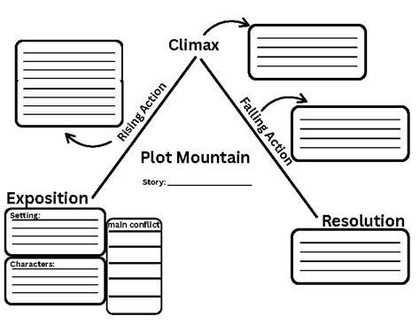 Plot Mountain By Soms Teaching Fun Tpt