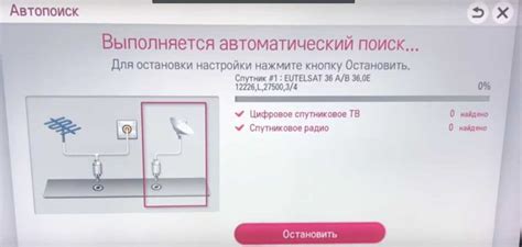 Пропали каналы триколор после обновления - что делать?
