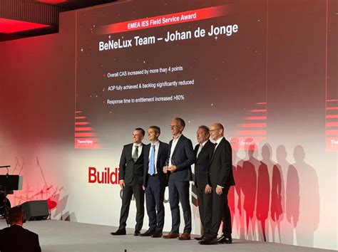 Johan De Jonge On Linkedin Super Proud To Have Received The 2021 Ies Field Service Award At The