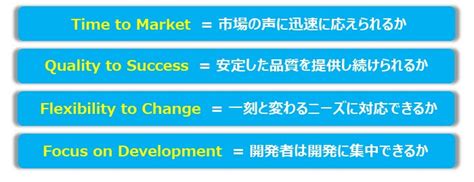 【qcon tokyo 2016】マクニカネットワークス株式会社 根本 竜也 氏 セッション紹介：モダン化が進むソフトウェア開発環境に