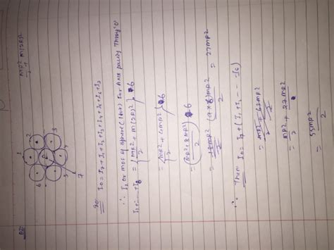 seven identical circular planar disks each of mass m and radius r are