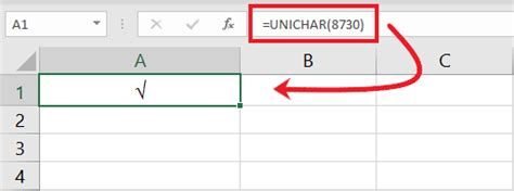 How To Insert Square Root Symbol In Excel