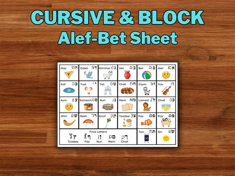 Hebrew Block And Cursive Handwriting Chart Etsy