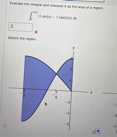 Evaluate The Integral And Interpret It As The Area Of A Region ∈t 0
