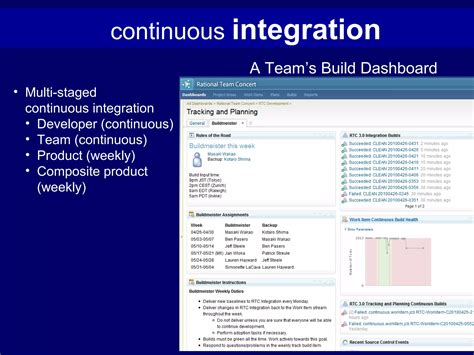 The Agile Revolution Of IBM PPT Computer Software And Applications Computing