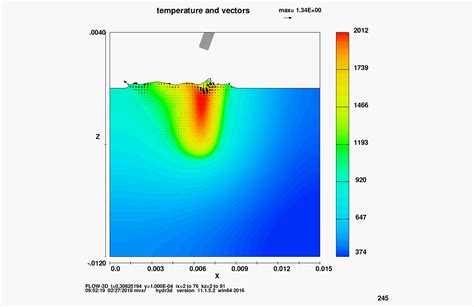 fluent flow3d激光 MIG复合焊接熔滴过渡与熔池流动焊缝余高成形仿真 哔哩哔哩 bilibili