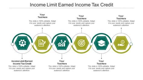 Income Limit Earned Income Tax Credit PowerPoint Presentation and Slides PPT Slide | SlideTeam