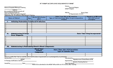 Iv Format Pdf Intravenous Therapy Medical Specialties