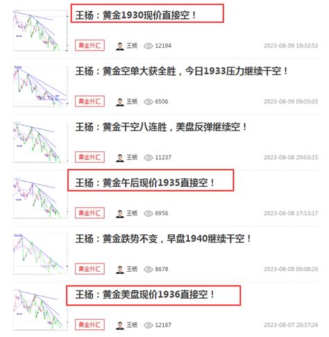王杨：黄金干空九连胜，早盘1925继续干空！中金在线财经号