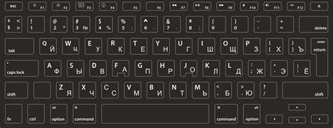 Наклейки на клавиатуру русские непрозрачные