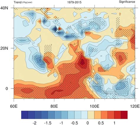 Linear Trend Of Seasonal Mam Mean Latent Heat Flux Jkgyear