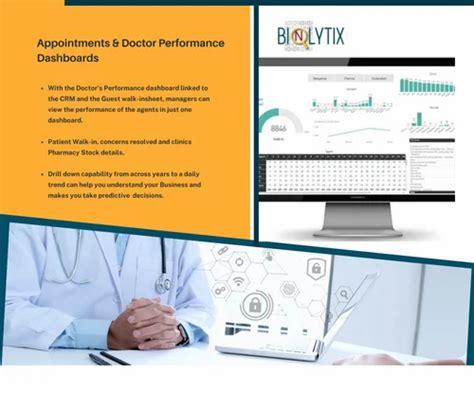 Customer Followup System Free Trial And Download Available At Best Price