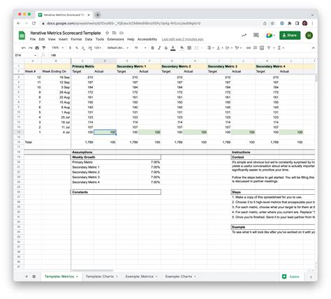 Goals And Metrics Scorecard Template