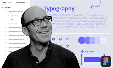 Create A Design System From Scratch In Figma
