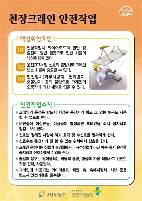 천장크레인 안전작업 수칙 네이버 블로그