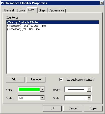 Nagios XI What Is A Performance Counter