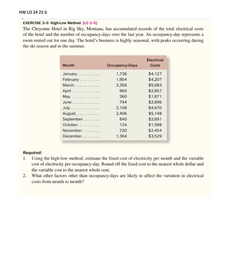 Solved Hw Lo B Exercise High Low Method Lo Chegg