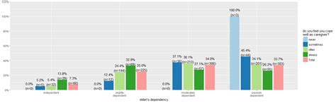 Hexrays What To Do When Ida Does Not Recognize Return Value