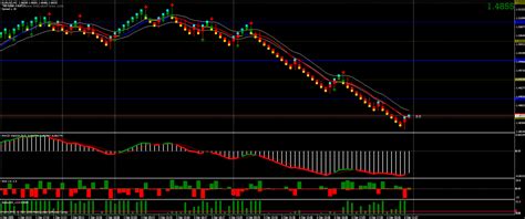 mr nims renko ashi scalping system automated trading strategies