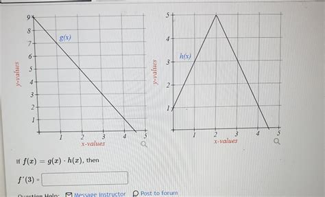Solved 5 9 8 Gx 4 7 6 Hx 3 5 Y Values Y Values 4 2 3 2