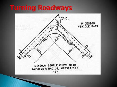 Ppt Intersection Design Powerpoint Presentation Free Download Id
