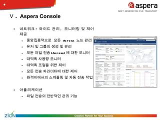 Aspera Product Introduce PPT