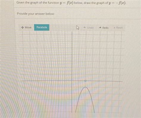 Solved Given The Graph Of The Function Y F X Below Draw