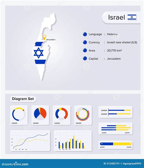 Israel Map Stock Vector Illustration Of Capital Graph 312482191