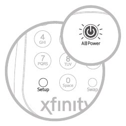 Comcast Xfinity XR Remote Control Start Manual ManualsLib