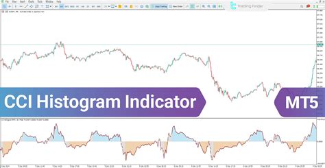 Cci Histogram Indicator For Metatrader 5 Free Download