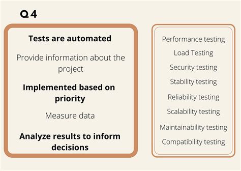 Understanding Testing Quadrants This Article Explains The Relationship Understanding Testing Quadrants This Article Explains The Relationship