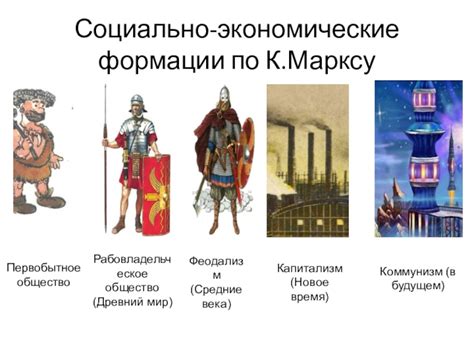 Карл Маркс 1818 1883 и Фридрих Энгельс 1820 1895 презентация доклад
