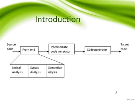 Compiler Design And Construction Ppt Compiler Design And Construction Ppt