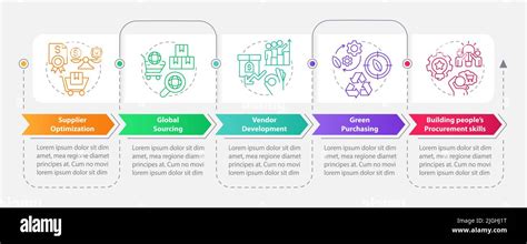 Decision Making Scheme Stock Vector Images Alamy