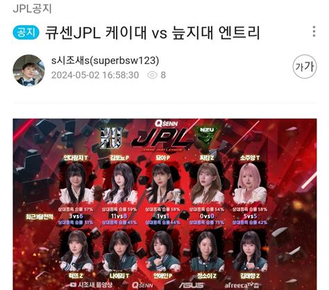 케이대 Vs 늪지대 엔트리 스타크래프트 에펨코리아