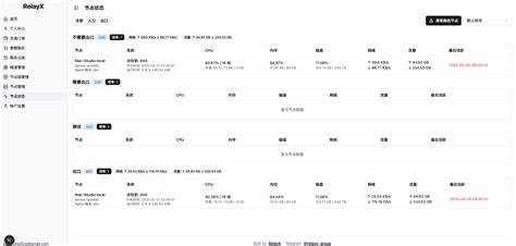 部署节点 Relayx 功能强大的隧道管理面板