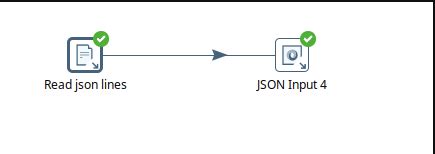 Etl Pentaho Data Integration JSON Input In Transformation Job Not Showing All Json Objects