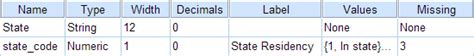 05 Spss Automatic Recode Example 2a2 HKT Consultant