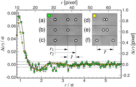 Colloidal Electrostatic Interactions Near A Conducting Surface