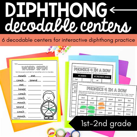 Decodable Diphthong Centers Science Of Reading Formula