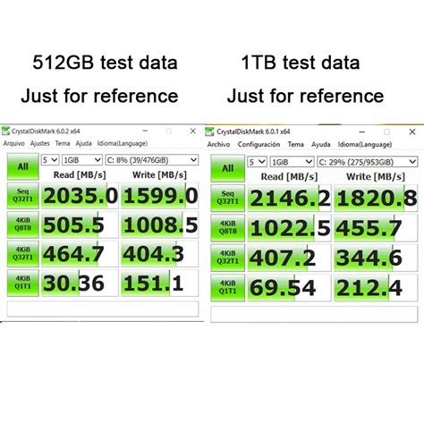 NVMe Vs SSD Vs HDD Overview And Comparison Atelier Yuwa Ciao Jp