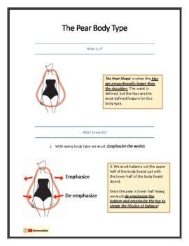 How To Dress A Pear Body Type PDF Resource Custom Made Strategies Many Visuals And