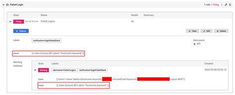 How To Use Alert Message Templates In Grafana Page 2 Alerting Grafana Labs Community Forums