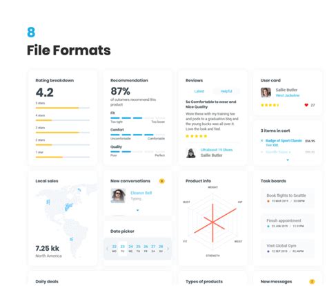 Cards User Interface Kit Websites Ux And Ui Kits Infographics Ft
