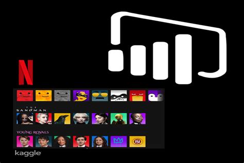 Power Bi Dashboard For Netflix Dataset Analysis By Hadhemiayari Medium