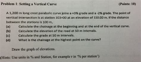 Solved Problem Setting A Vertical Curve Points A Chegg