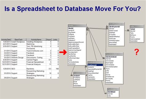 Electronic Components Inventory Spreadsheet Pertaining To Electronic