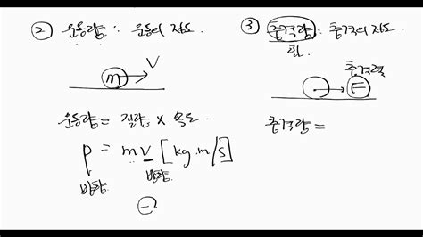 고1 통합과학 22강 관성 운동량 충격량 운동량과 충격량의 관계 Youtube