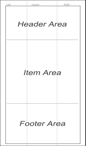 Aloha Pos Understanding Layout Alignment And Elements Ncr Docs