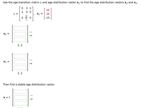solved use the age transition matrix l and age distribution